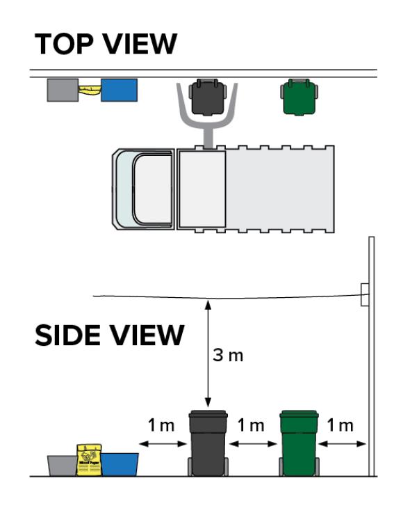 Houses & Duplexes | City of Burnaby