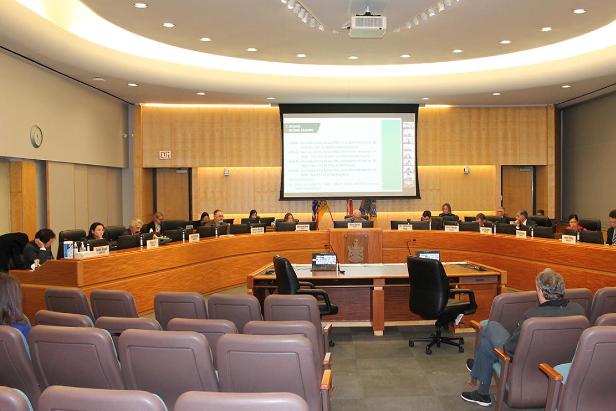 Council Meetings | City of Burnaby