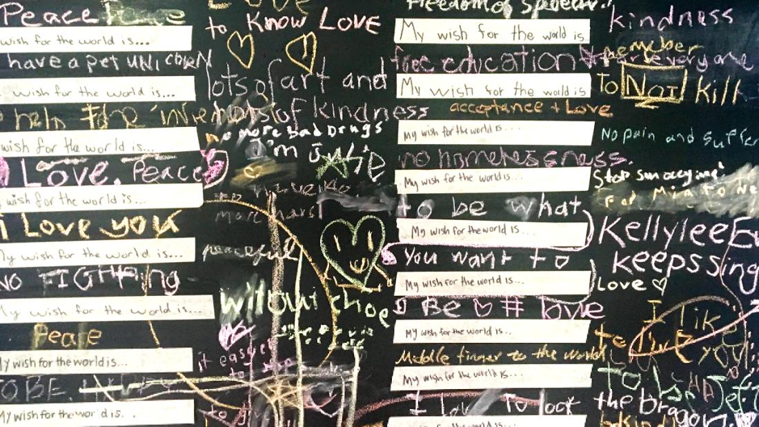 Fine Arts Activities | City of Burnaby